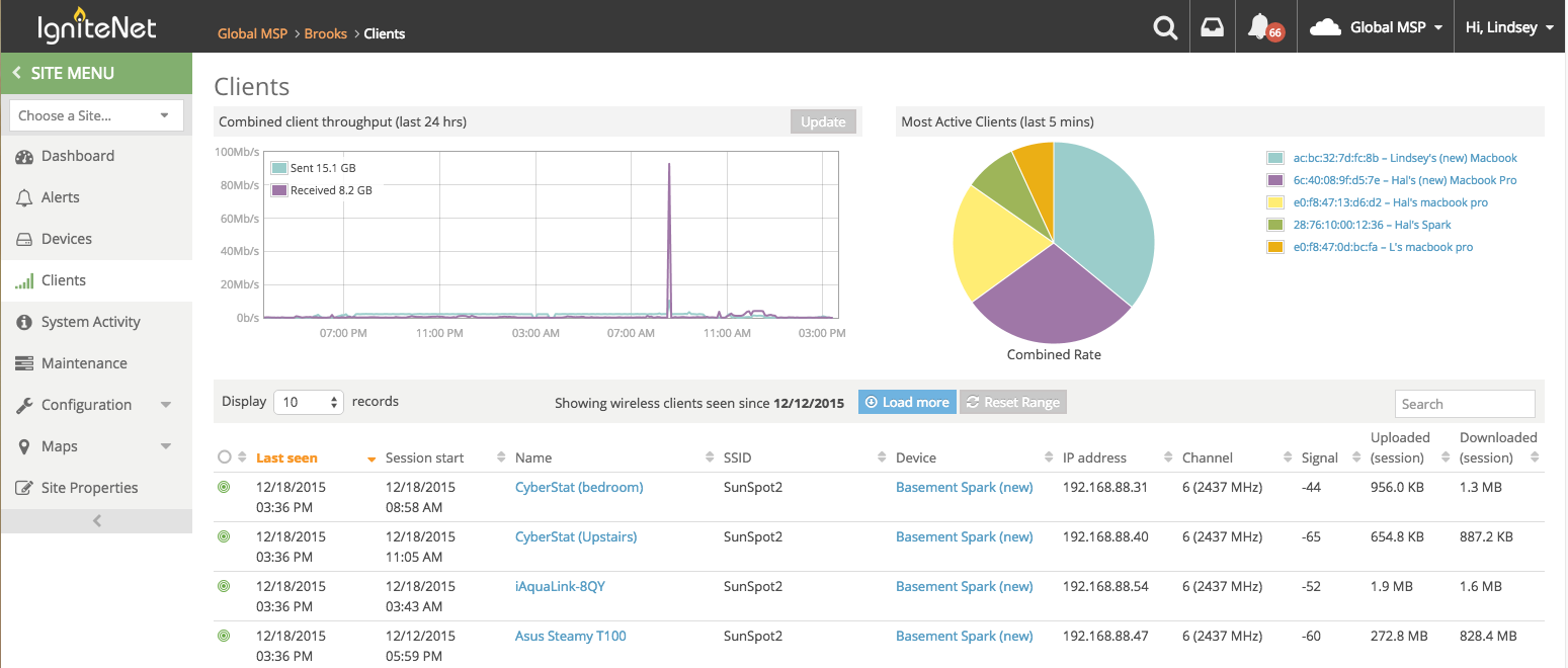 Recent updates: New client graphs